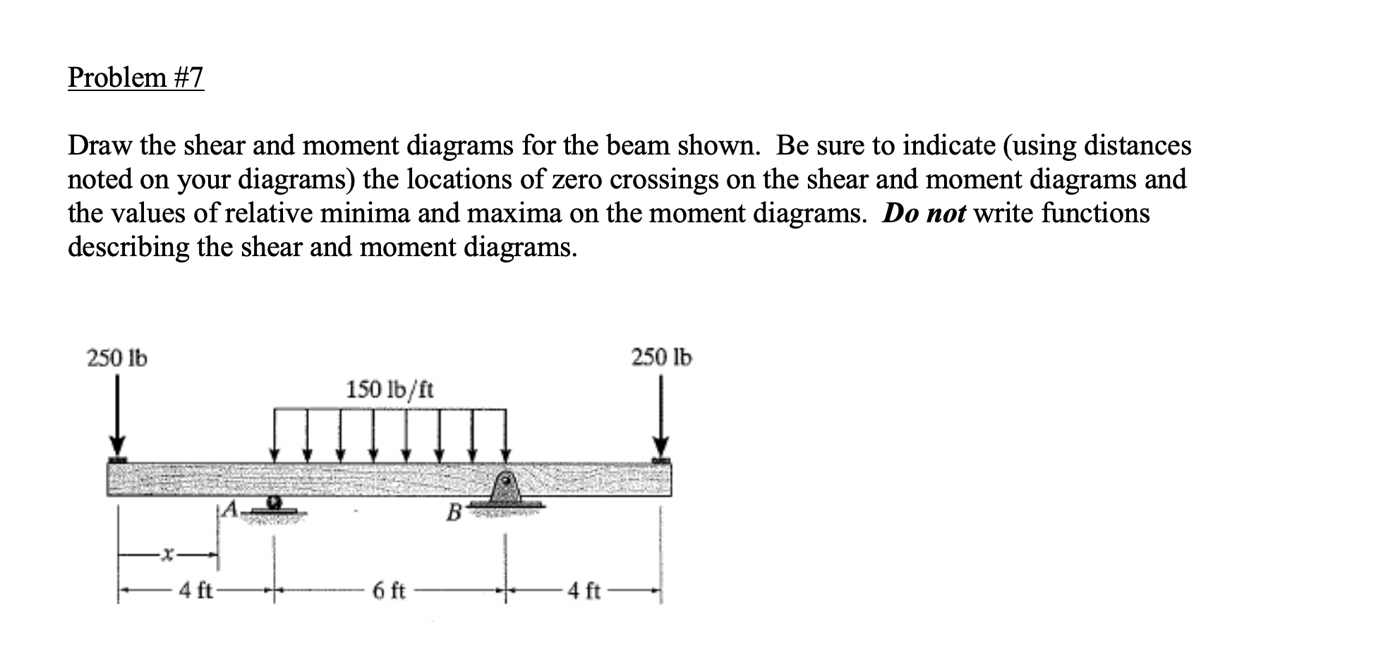 Solved Problem #7 Draw the shear and moment diagrams for the | Chegg.com