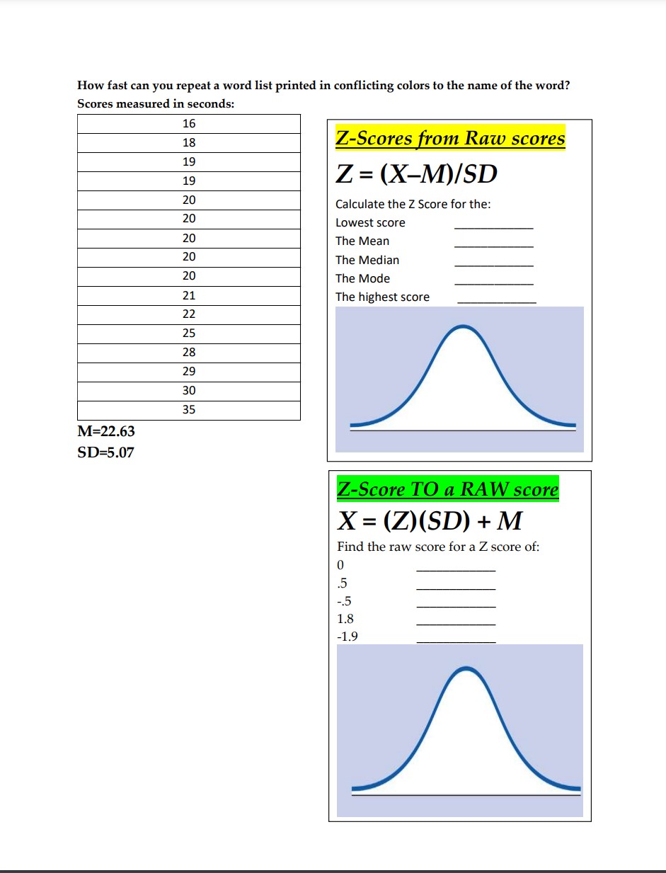 Sketch approximate normal curve percentages from Page | Chegg.com