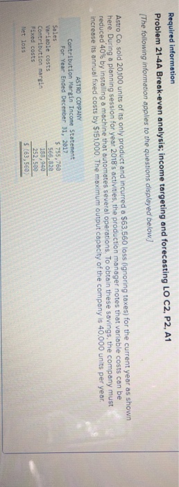 Solved Required information Problem 21-4A Break-even | Chegg.com