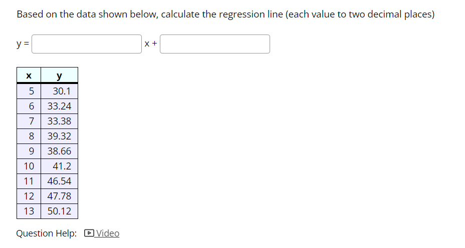 Solved Based on the data shown below, calculate the | Chegg.com