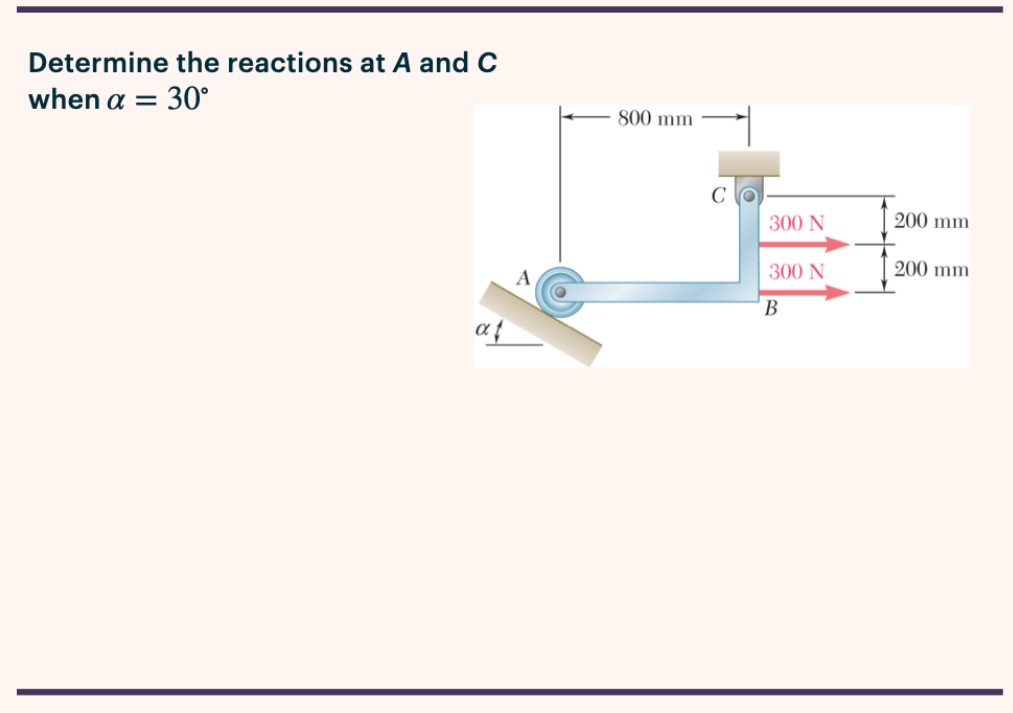Solved Determine The Reactions At A And C When A 30° 800
