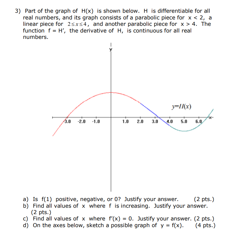 Solved 3) Part of the graph of H(x) is shown below. H is | Chegg.com