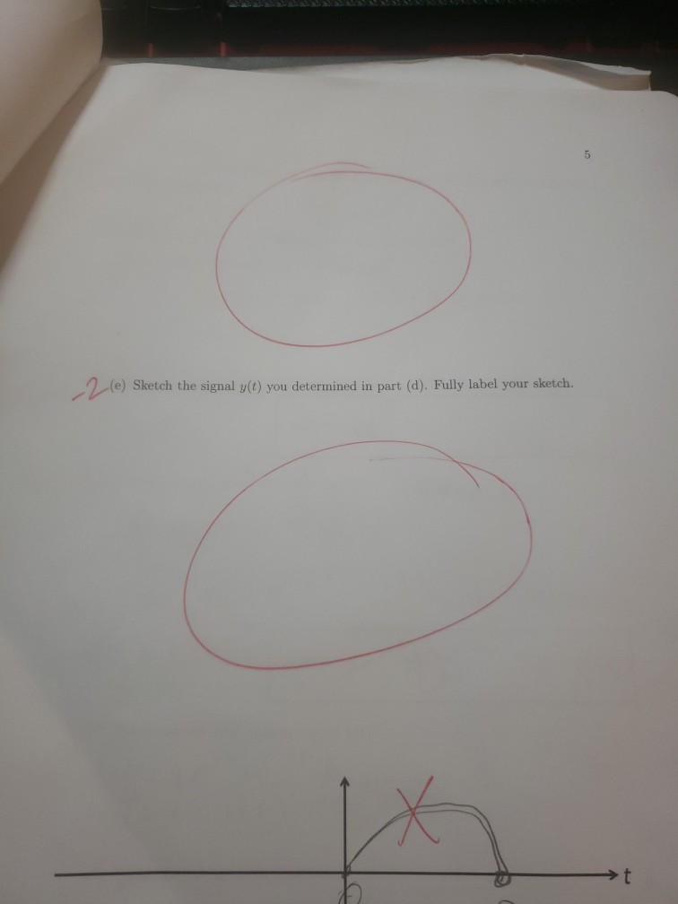 Solved 4. Consider a CT LTI system whose impulse response is | Chegg.com