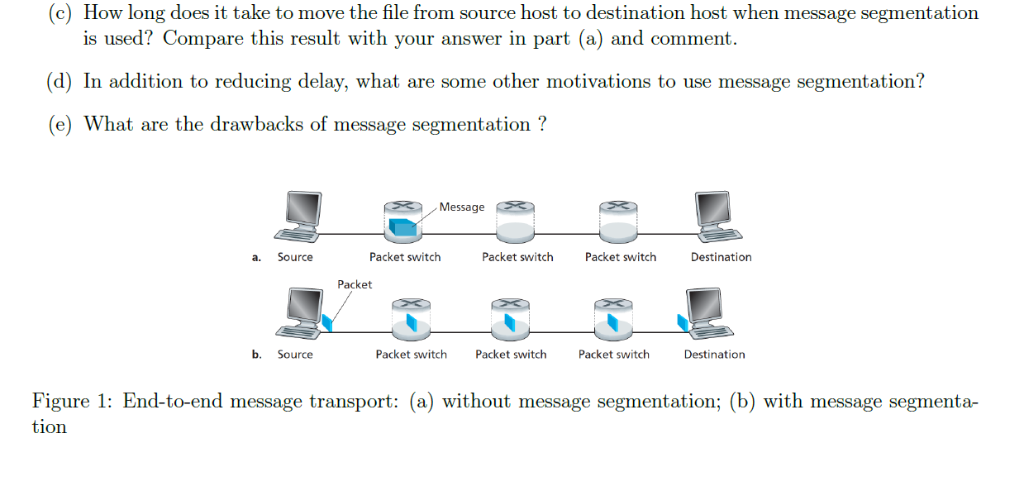 Solved Exercise 1. In modern packet-switched networks, | Chegg.com
