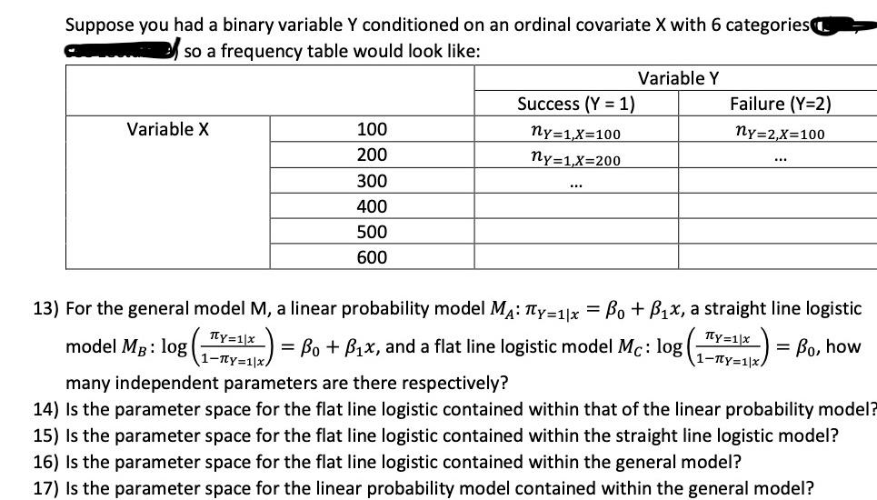 Suppose You Had A Binary Variable Y Conditioned On An