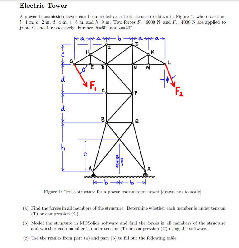 Solved Electric Tower A power transmission tower can be | Chegg.com
