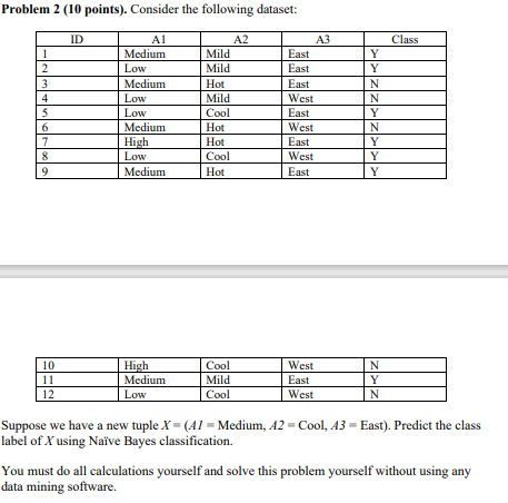 Solved Problem 2 (10 points). Consider the following | Chegg.com