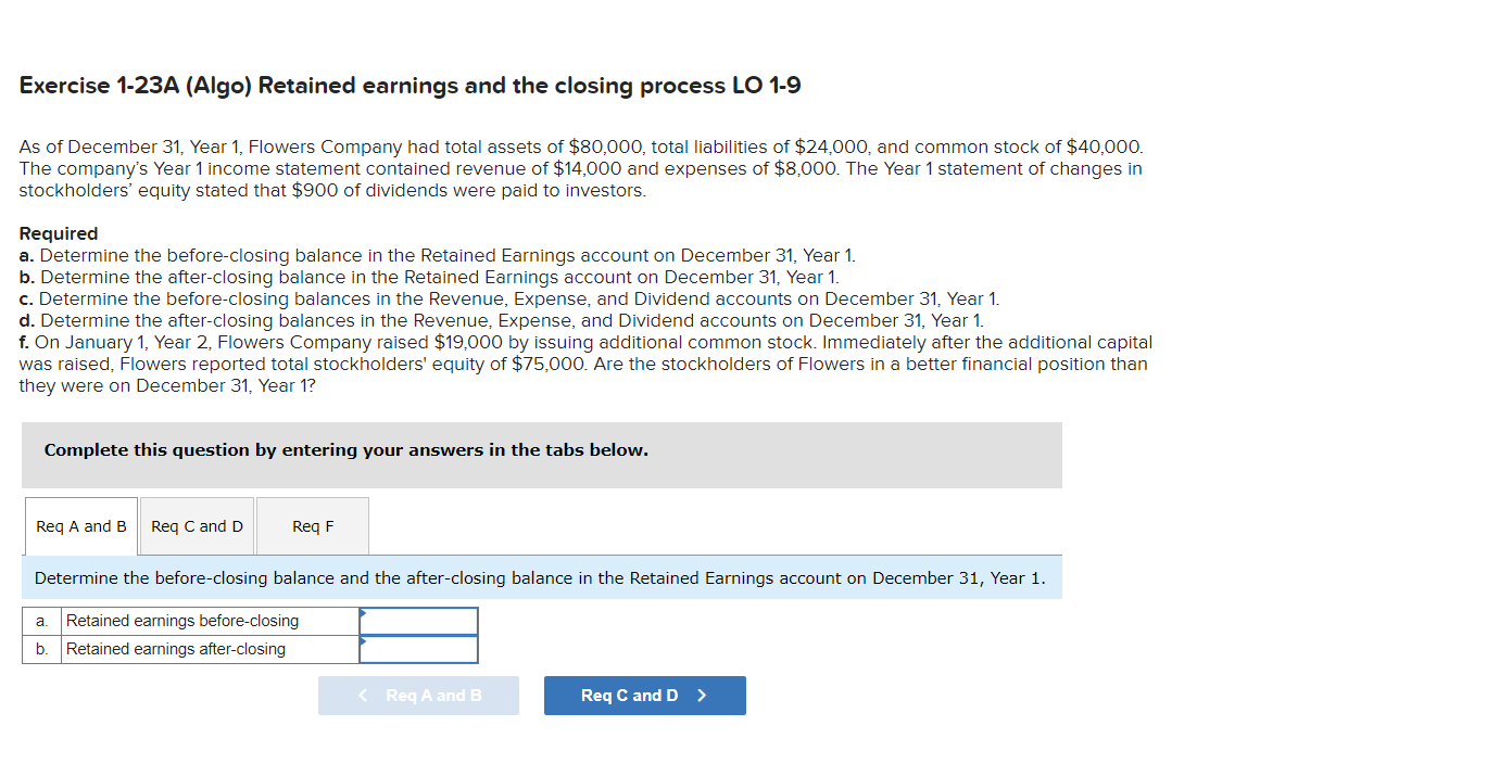 Solved Exercise 1-23A (Algo) Retained earnings and the | Chegg.com