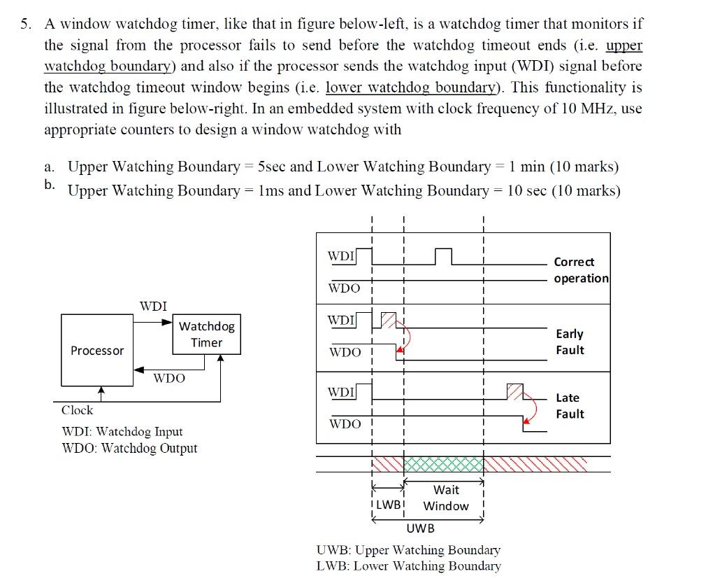 5. A window watchdog timer, like that in figure | Chegg.com