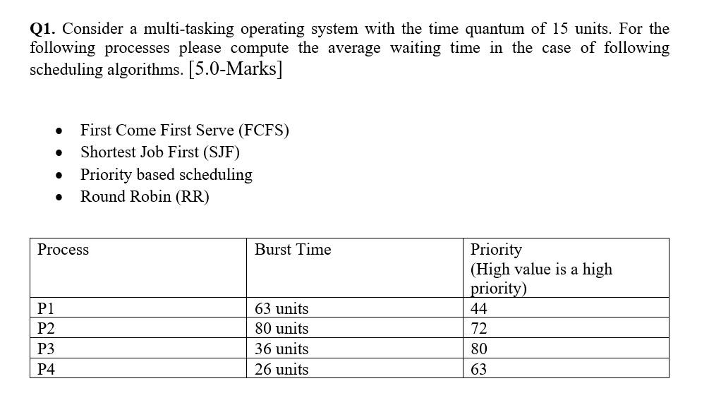 Solved Consider a multi-tasking operating system with the | Chegg.com