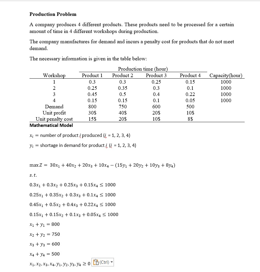 Solved Production Problem A company produces 4 different | Chegg.com