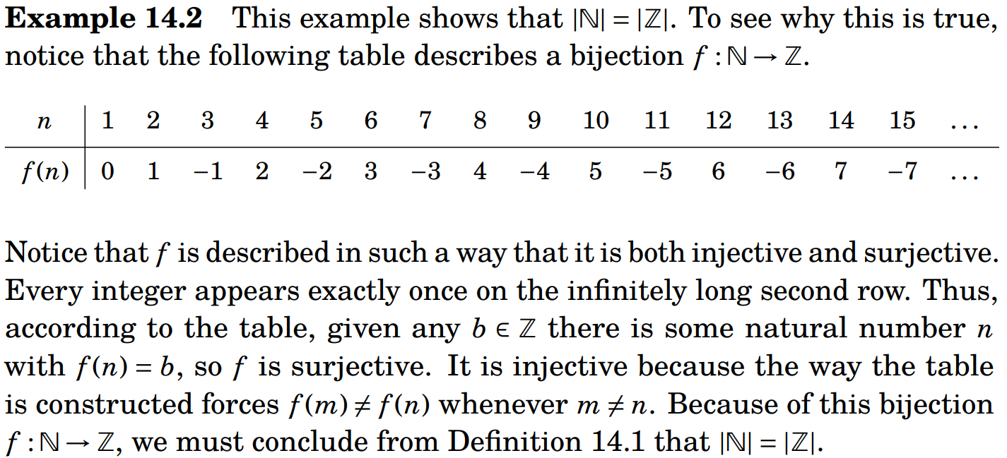 Solved Find a formula for the bijection f in Example 14.2 | Chegg.com