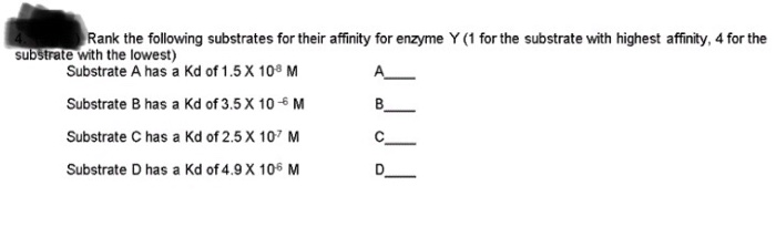 Solved Rank the following substrates for their affinity for | Chegg.com