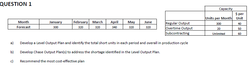 Solved Muéstrame los pasos para resolver la PREGUNTA 1 ﻿a) | Chegg.com