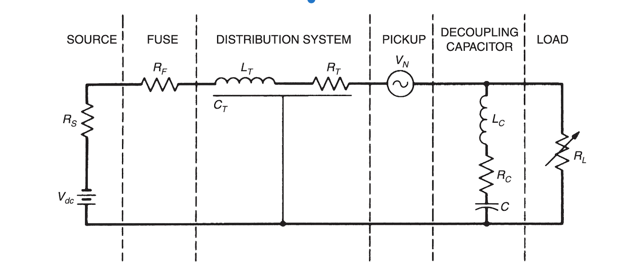 4.15 The power bus arrangement shown in Fig. P4.15 is | Chegg.com