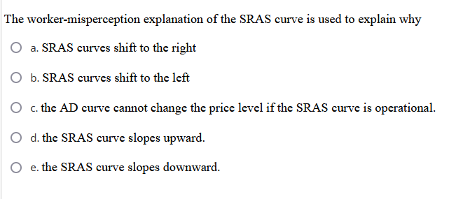 Solved The worker-misperception explanation of the SRAS | Chegg.com
