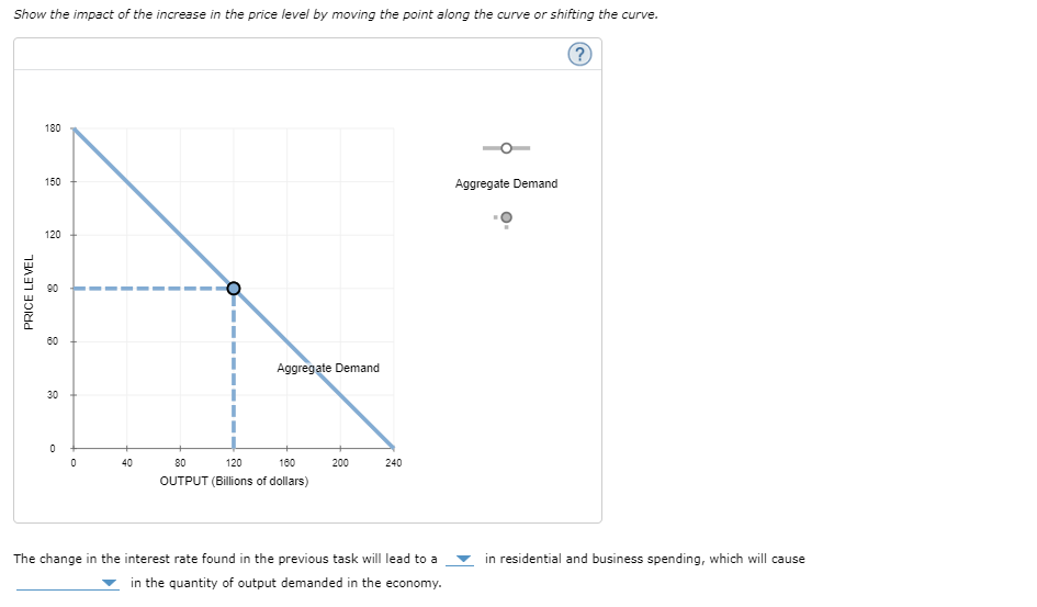 Solved Suppose the money market for some hypothetical | Chegg.com