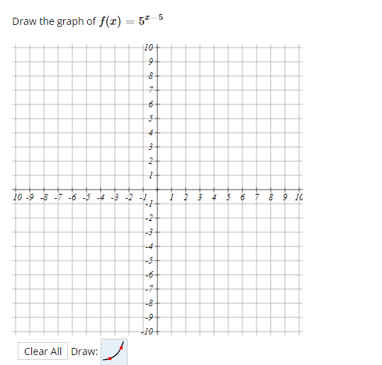 Solved Draw the graph of f(x)=5x-5 | Chegg.com