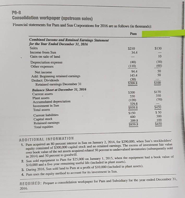 P6-8 Consolidation woricpaper (upstream sales) | Chegg.com