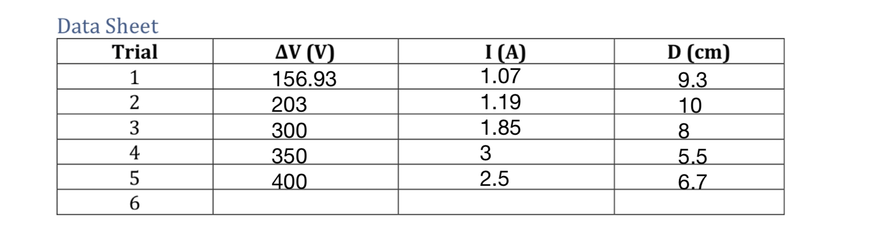Solved This is all the information I have, the data sheet | Chegg.com