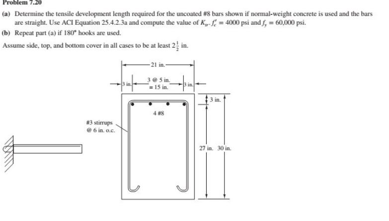 Solved Problem 7.20(a) ﻿Determine the tensile development | Chegg.com