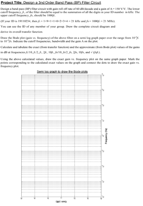 Project Title: Design a 3nd ﻿Order Band Pass (BP) | Chegg.com