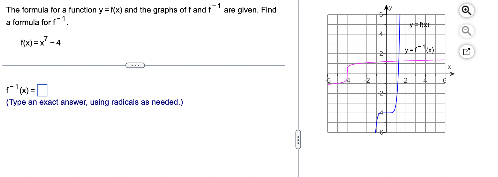 Solved The Formula For A Function Y F X And The Graphs Of F
