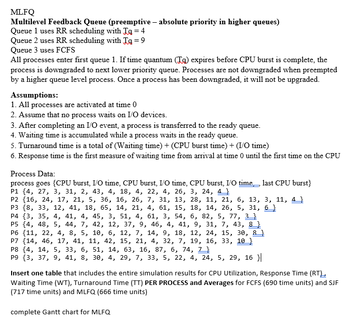 MLFQ Multilevel Feedback Queue (preemptive - absolute | Chegg.com
