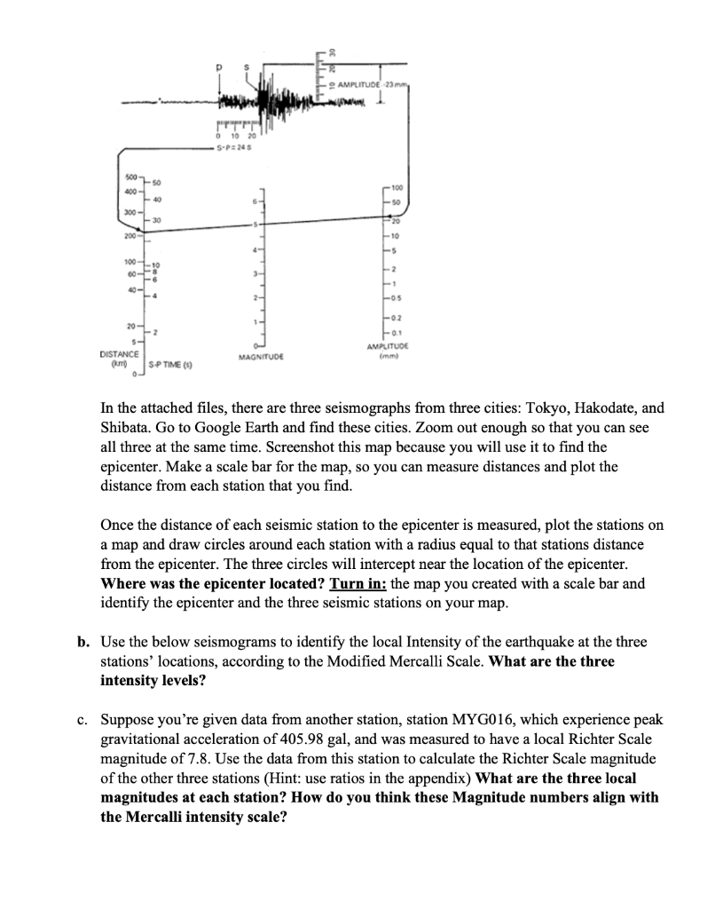 1. Overview In this lab you will utilize seismograph | Chegg.com