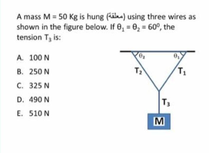 Solved A mass M = 50 Kg is hung (ile) using three wires as | Chegg.com