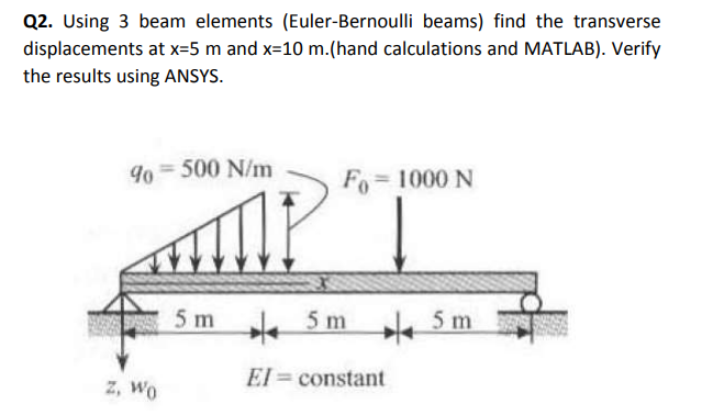 Solved Q2. Using 3 beam elements (Euler-Bernoulli beams) | Chegg.com