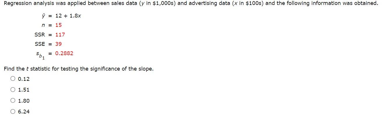 Solved Regression Analysis Was Applied Between Sales Data Y