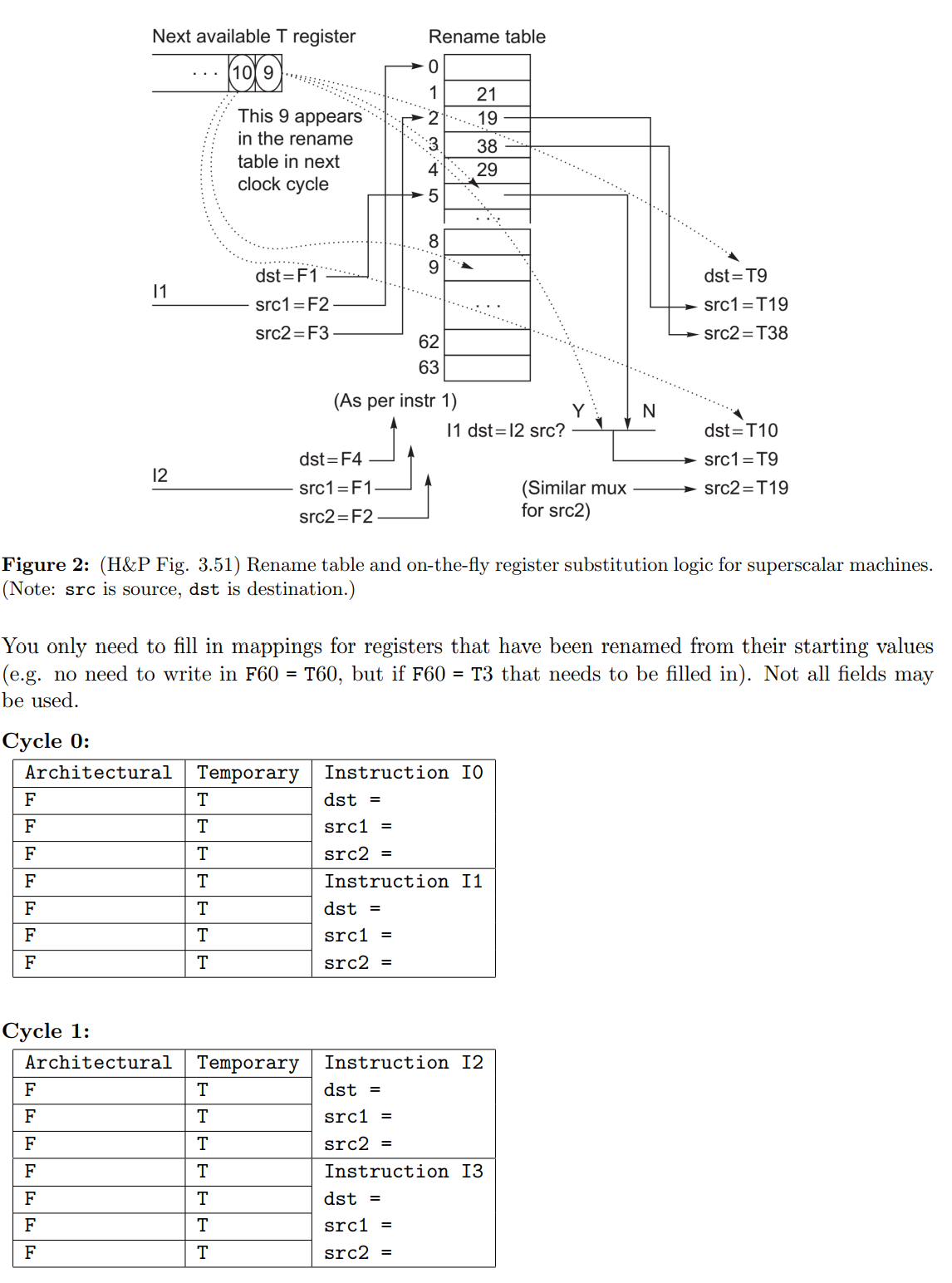 Solved Part 3: Register Renaming Lecture reference: Lecture | Chegg.com