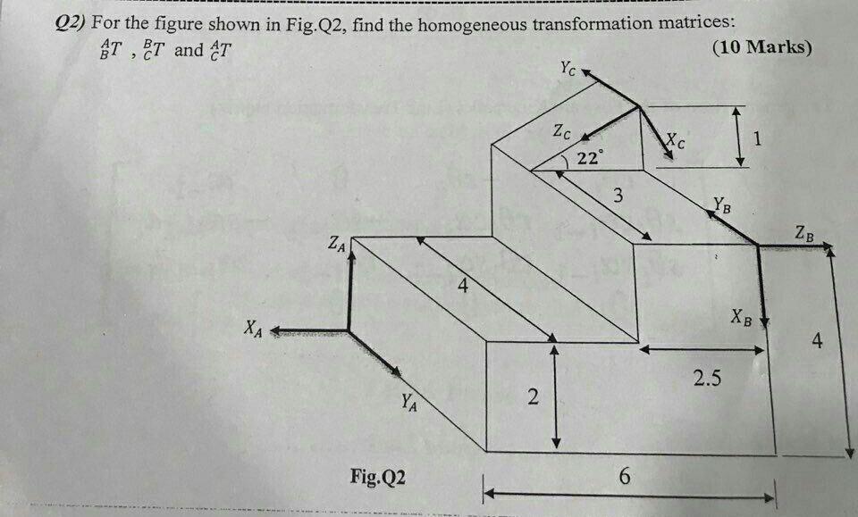 Solved Q2) For the figure shown in Fig. Q2, find the | Chegg.com