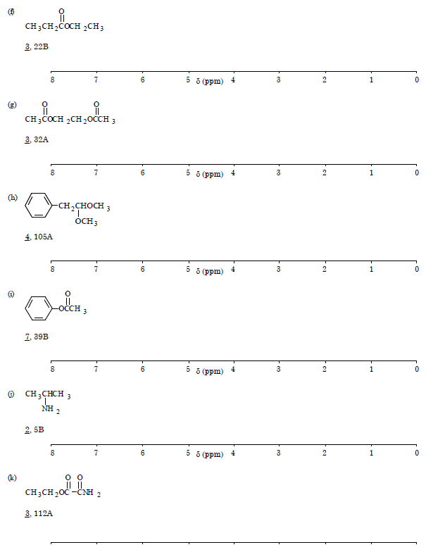 Solved Assume that the N+1 rule applies to the splitting | Chegg.com