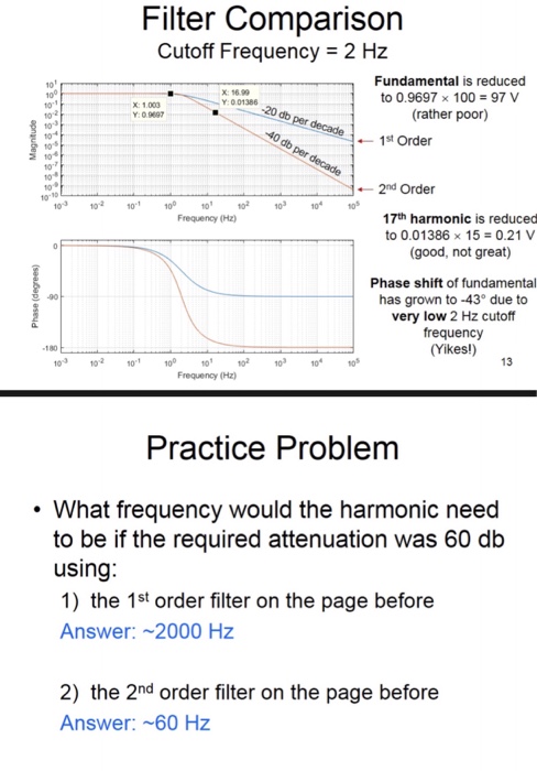 Solved Simple Filter Vin Filter attenuates 1st order | Chegg.com