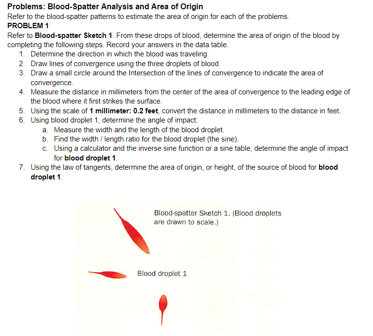 Problems: Blood-Spatter Analysis and Area of Origin | Chegg.com