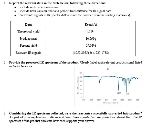 Solved Report the relevant data in the table below, | Chegg.com