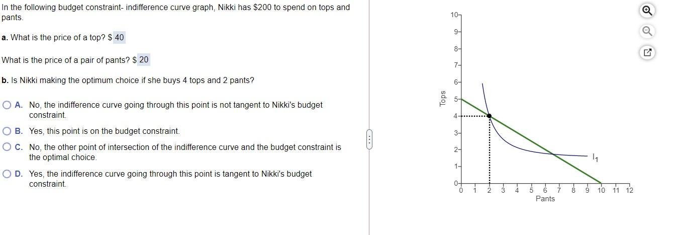Solved In the following budget constraint- indifference | Chegg.com