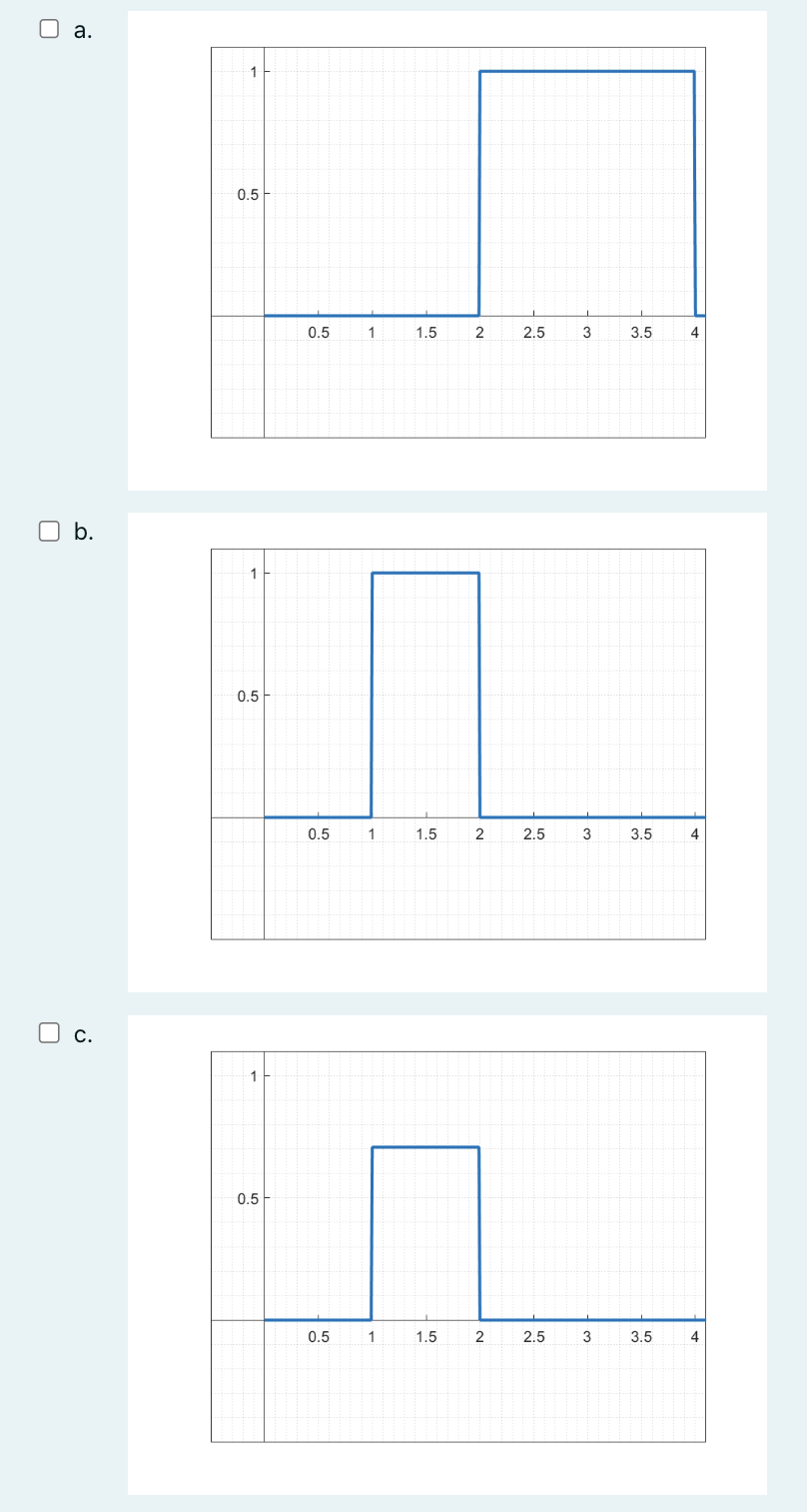 Solved A digital communication system employs the three | Chegg.com