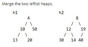 Solved Merge the two leftist heaps. h1 4 / 10 h2 8 / 12 19 / | Chegg.com