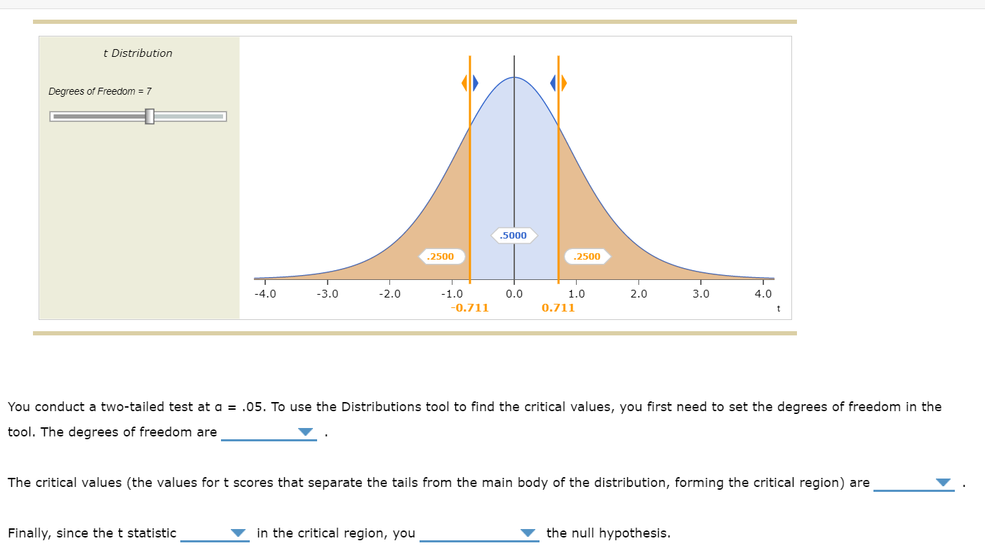 Solved Complete: Chapter 11 Problem Set Back to Assignment | Chegg.com
