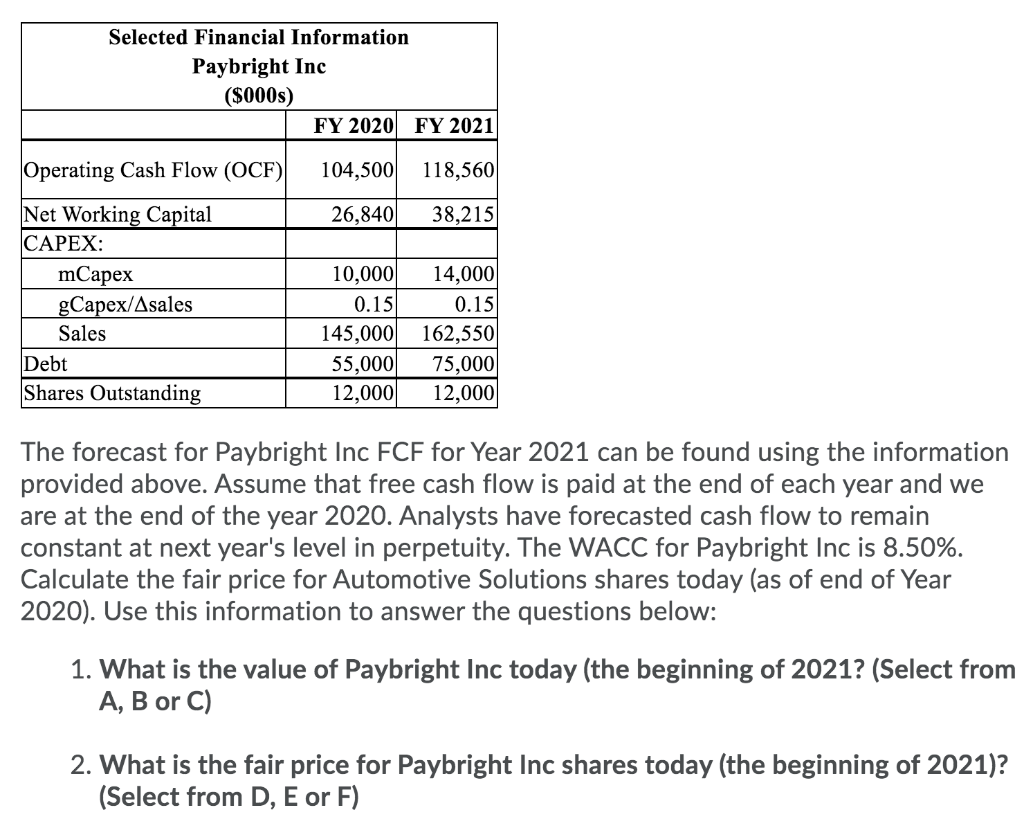 solved-selected-financial-information-paybright-inc-000s-chegg