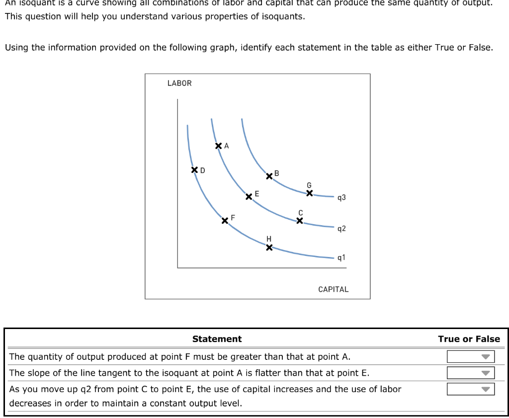 Solved An isoquant is a curve showing all combinations of | Chegg.com