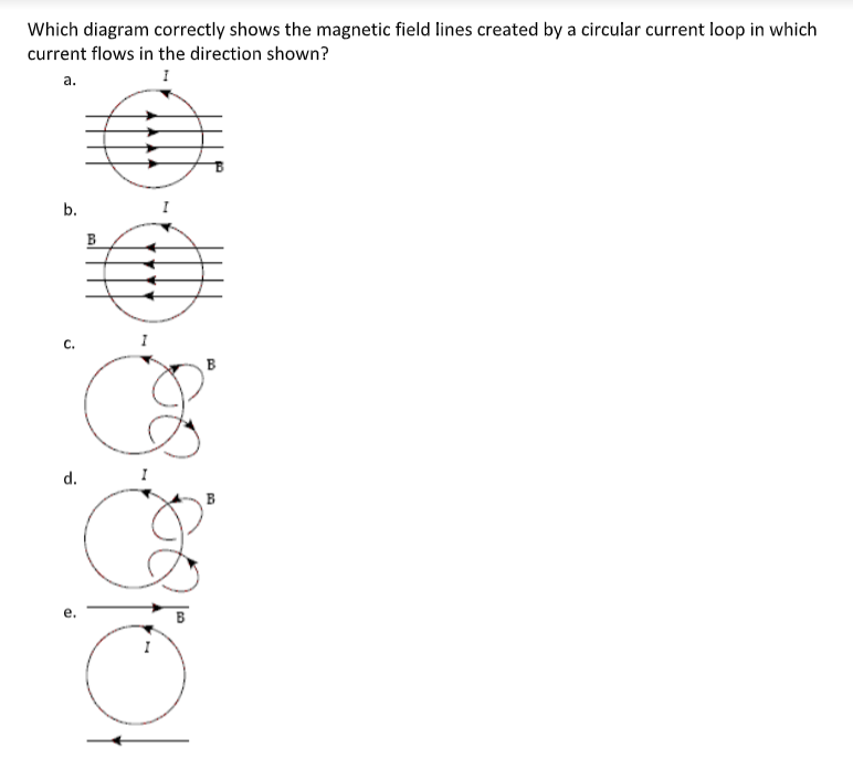 Solved Which diagram correctly shows the magnetic field | Chegg.com