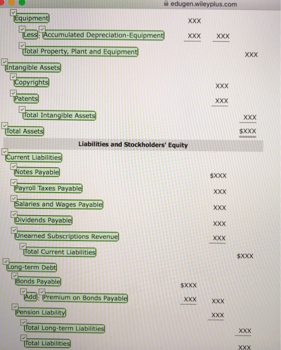 Solved resented below is a list of accounts in alphabetical | Chegg.com