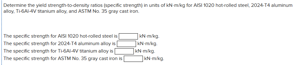 Solved Determine the yield strength-to-density ratios | Chegg.com