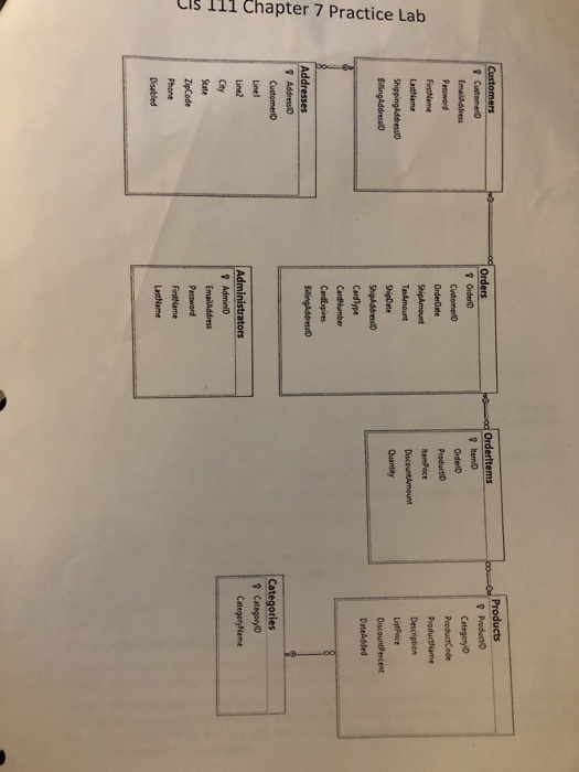 Solved You will create one script file for the action | Chegg.com
