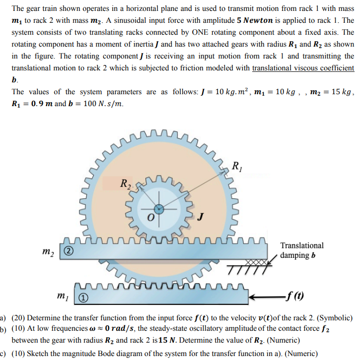 The gear train shown operates in a horizontal plane | Chegg.com