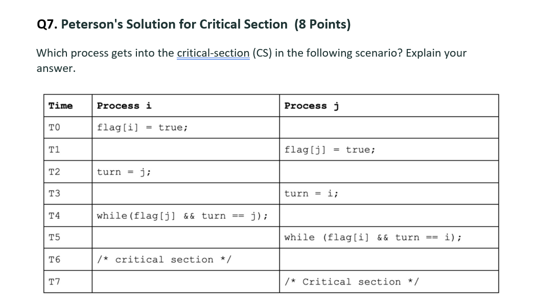 Solved Q7. Peterson's Solution for Critical Section (8 | Chegg.com